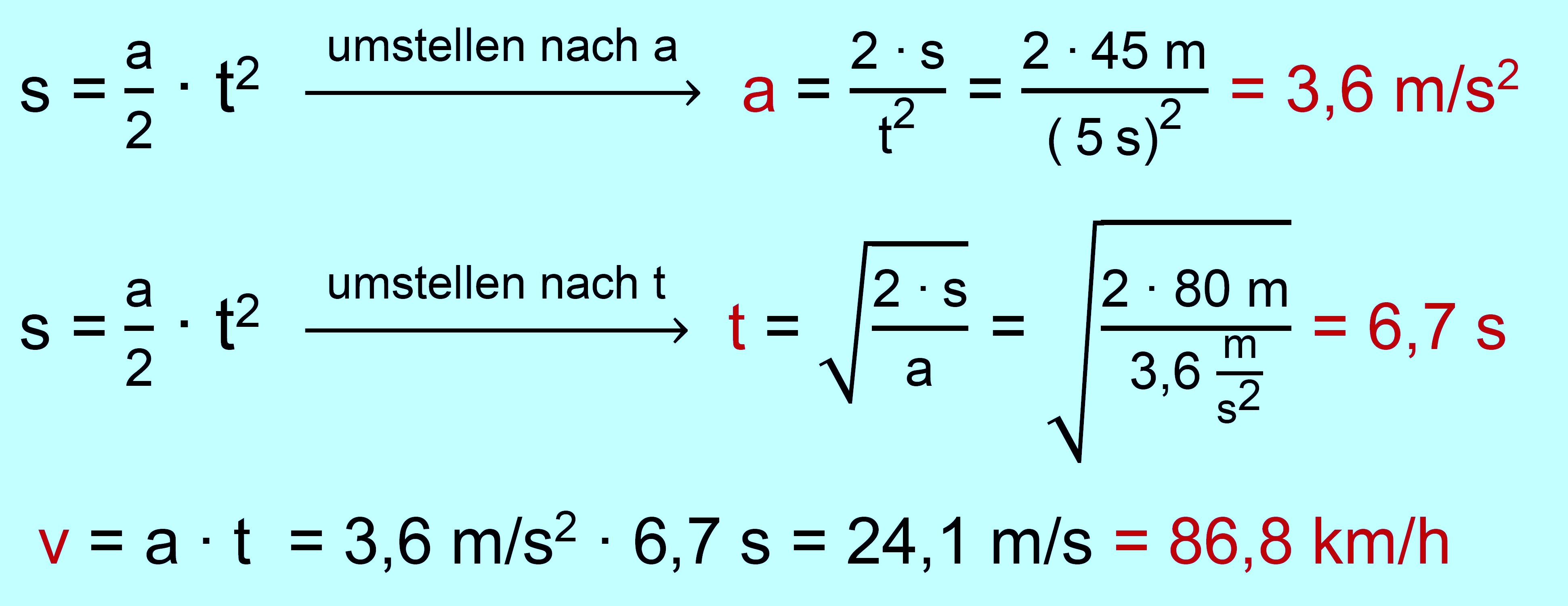 Untersuchung einfacher Bewegungen